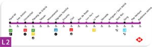 Metro in Barcelona ᐅ Metroplan, Metronetz & Zonen