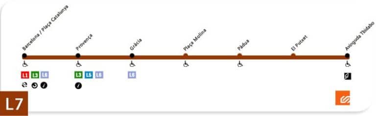 Metro in Barcelona ᐅ Metroplan, Metronetz & Zonen