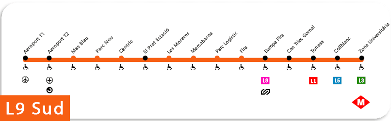 Metro in Barcelona ᐅ Metroplan, Metronetz & Zonen