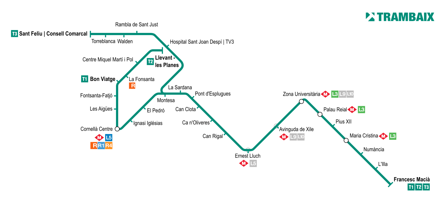 Tram / Straßenbahn in Barcelona ᐅ Linien, Map und Tickets