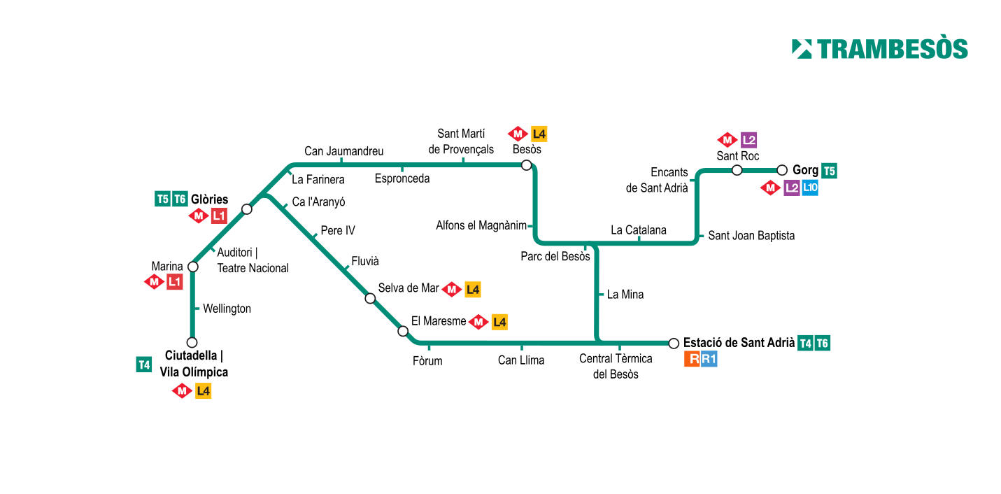Tram / Straßenbahn in Barcelona ᐅ Linien, Map und Tickets